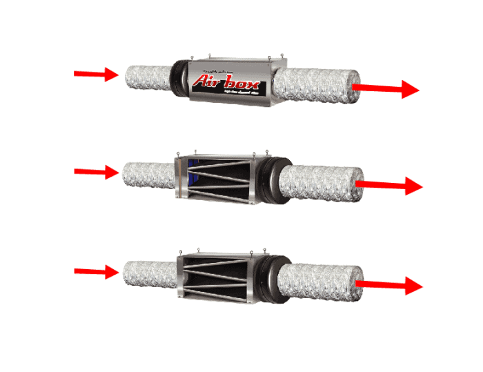 Air Box filter Features